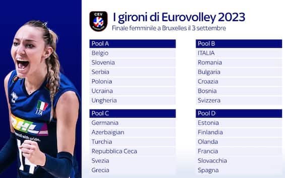 Europei di volley femminile, il girone dell'Italia | Sky Sport